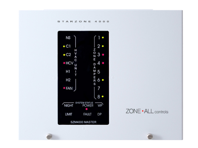 Products | Zone-All Controls