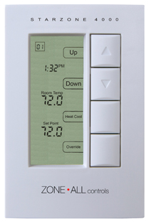 Products | Zone-All Controls